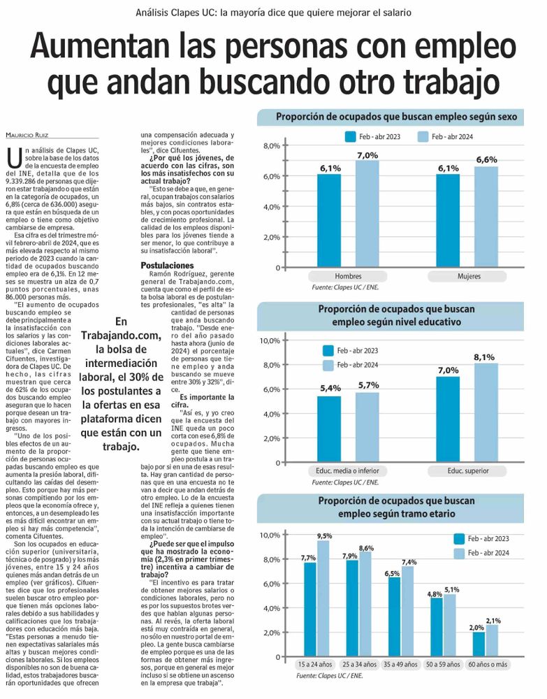 Clapes UC | Aumentan las personas con empleo que andan buscando otro ...
