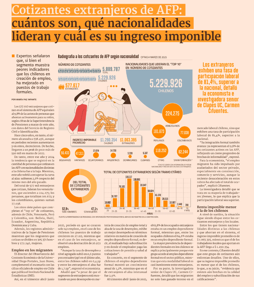 Clapes UC | Cotizantes extranjeros de AFP: cuántos son, qué ...