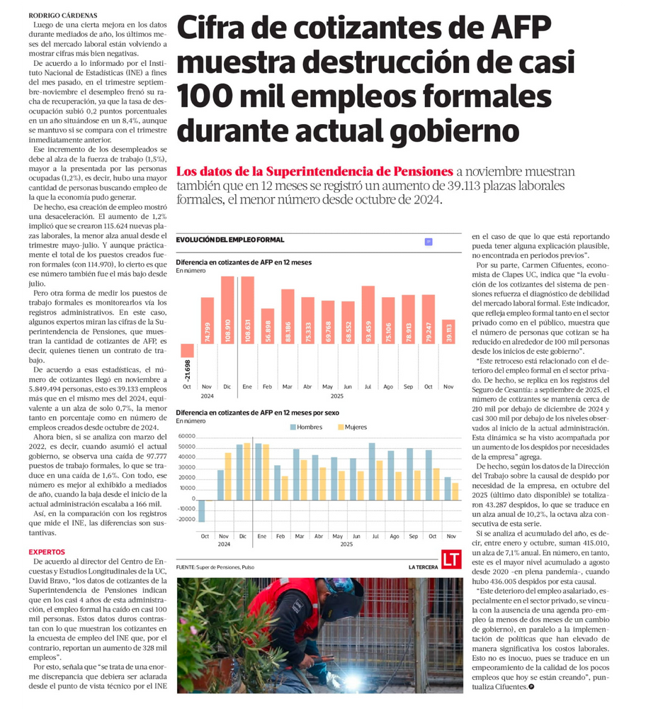 Clapes UC | Cifra de cotizantes de AFP muestra destrucción de casi 100 ...