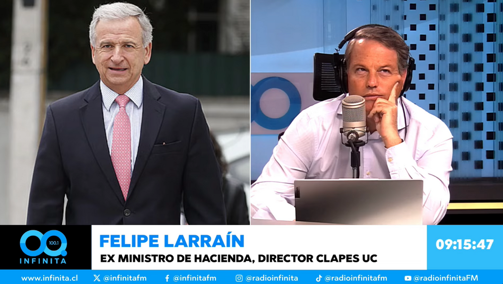 Clapes UC | Entrevista a Felipe Larraín sobre las primeras medidas ...